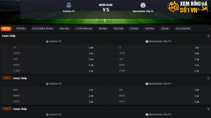 Nhận định Premier League Everton vs Man City 02h00 ngày 5/5/2026