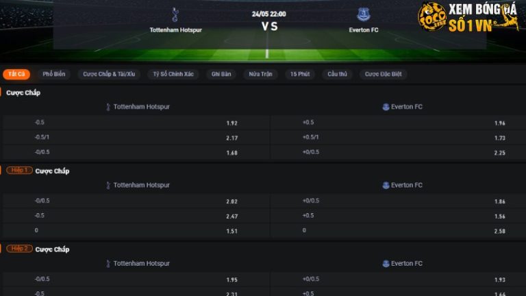 Nhận định Premier League Tottenham vs Everton 22h00 ngày 24/5/2026